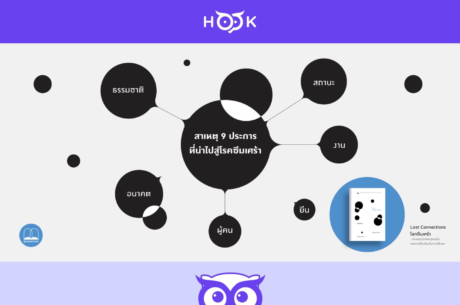 Library - HOOK Learning