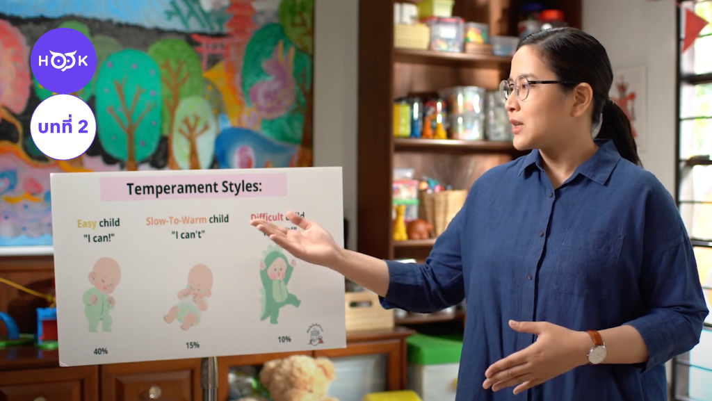 Child Psychology 101 | เปิดโลกจิตวิทยาเด็ก - HOOK Learning